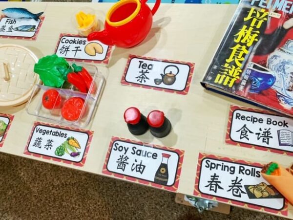 Chinese New Year Restaurant Play – Xiao Panda Preschool