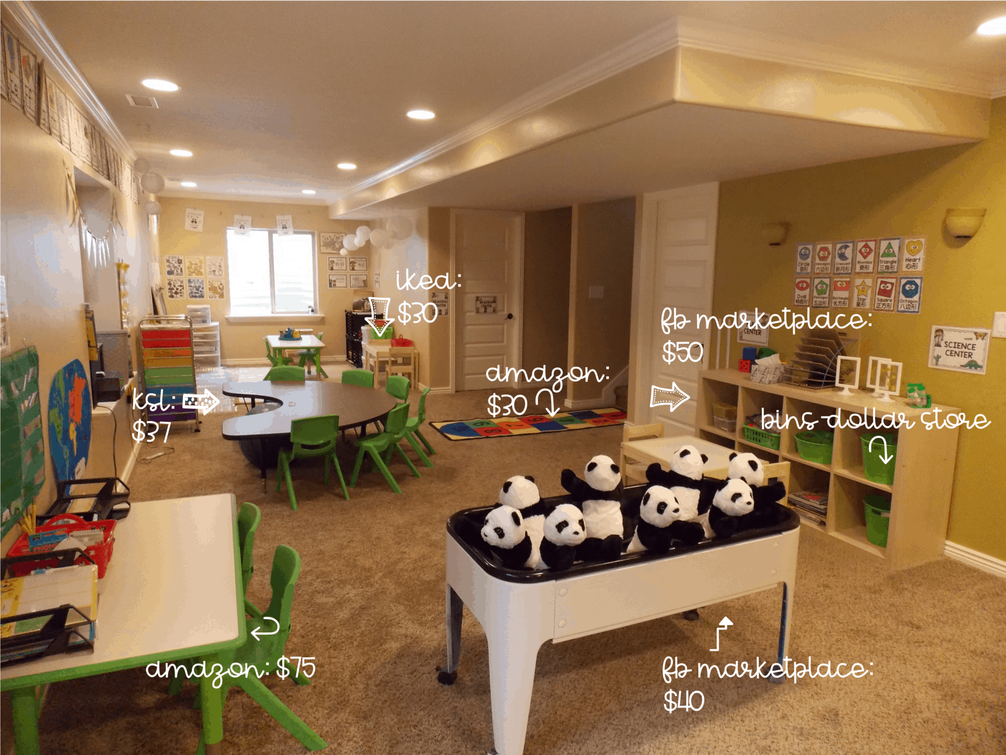 Beginners Guide to Opening an in-home Preschool – Xiao Panda Preschool